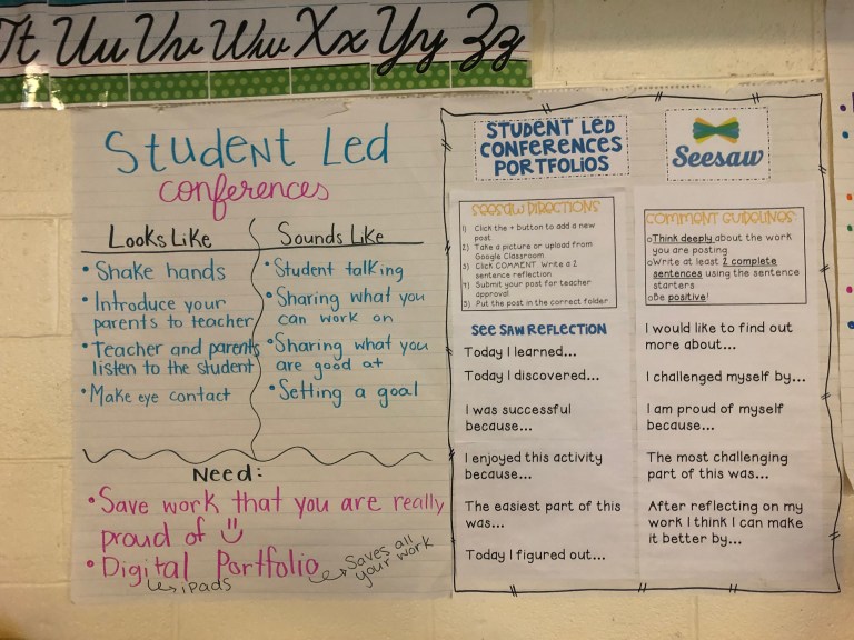 How can anchor charts change classroom culture? – Notes from the ...
